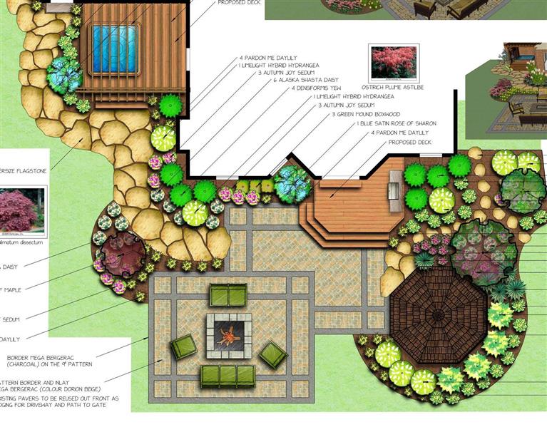 Project Gallery - Evergreen Landscapes